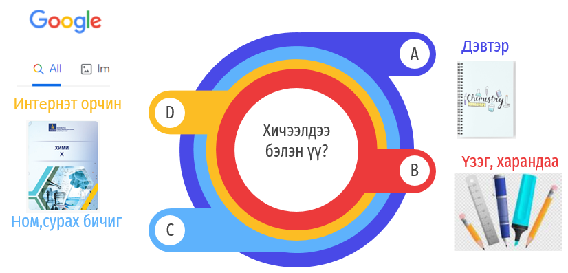 Мэдлээ Цахим контент